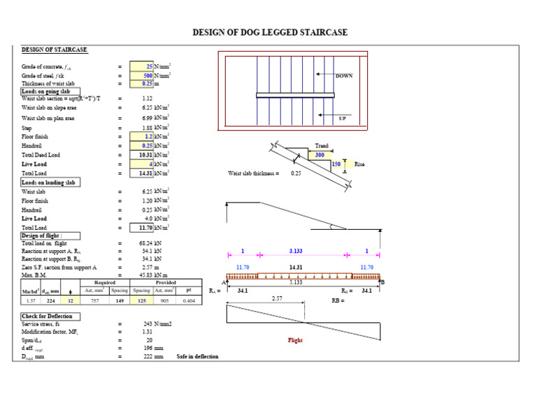Staircase Design Load Calculations | PDF | Structural Engineering ...