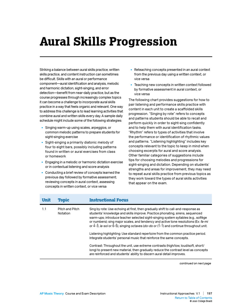 Aural Skills Progression for Music Theory | PDF | Chord (Music) | Harmony
