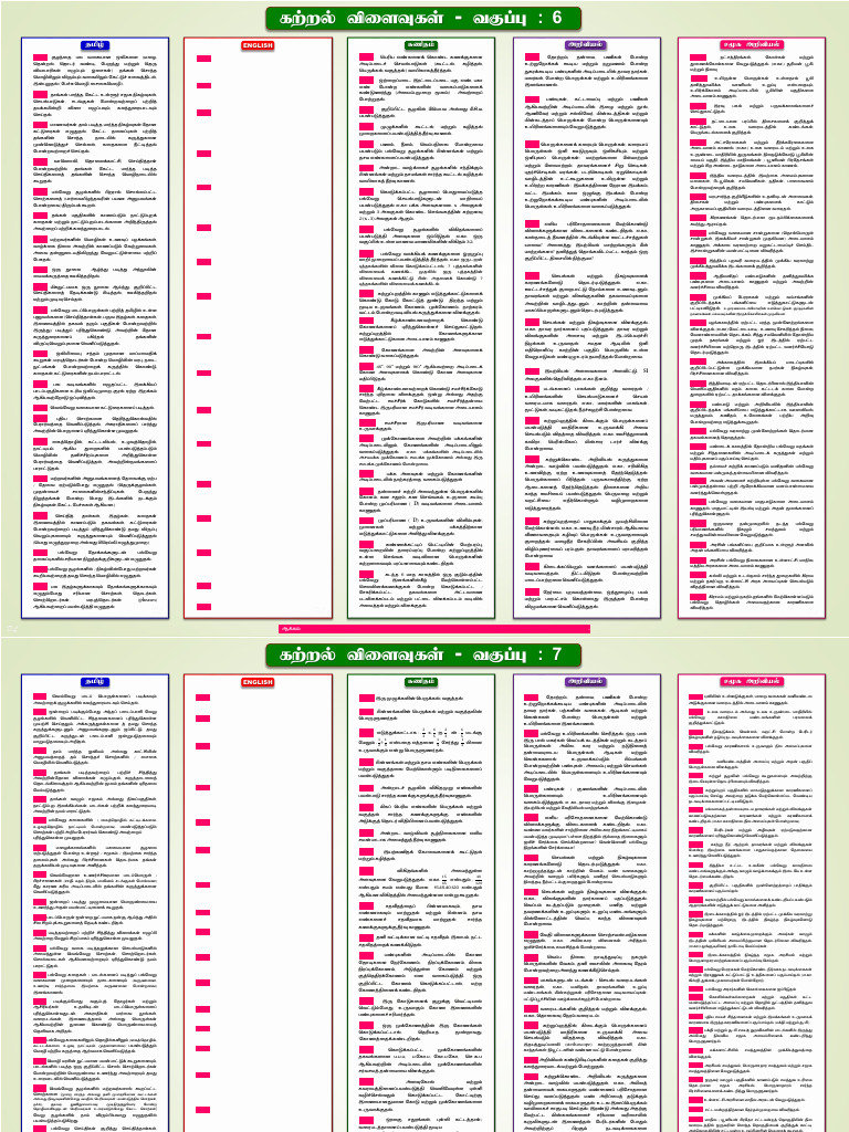 6 7 8th Standard Class Wise Learning Outcomes Tamil Medium PDF Download ...