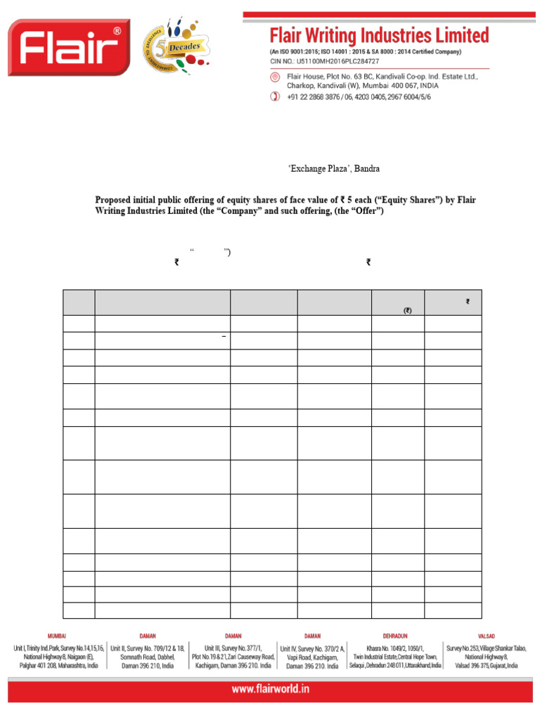 Flair Writing Industries Limited Company Anchor Intimation Letter | PDF ...