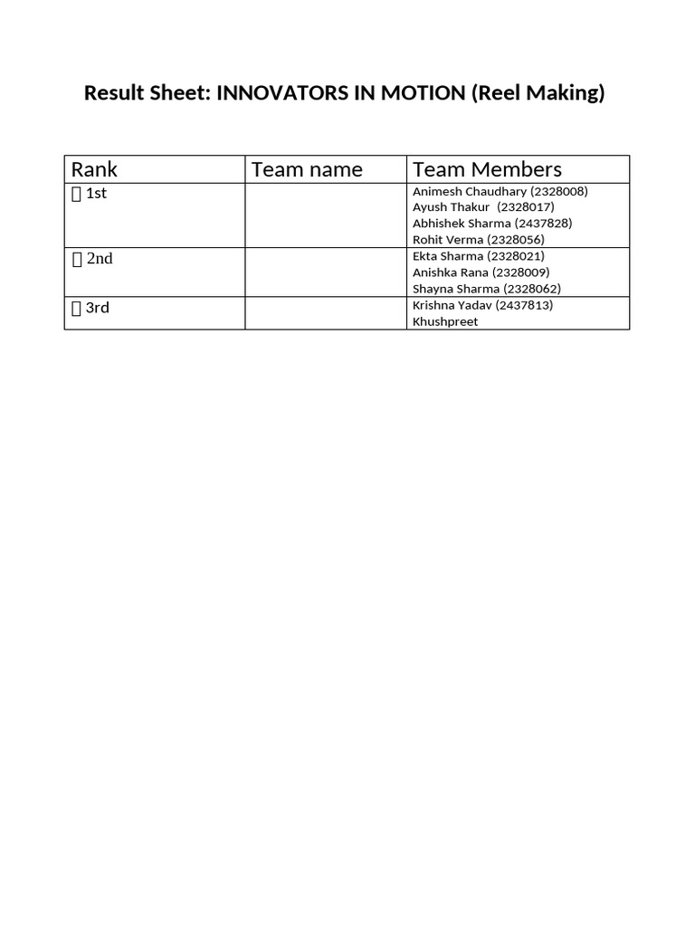 Result Sheet | PDF
