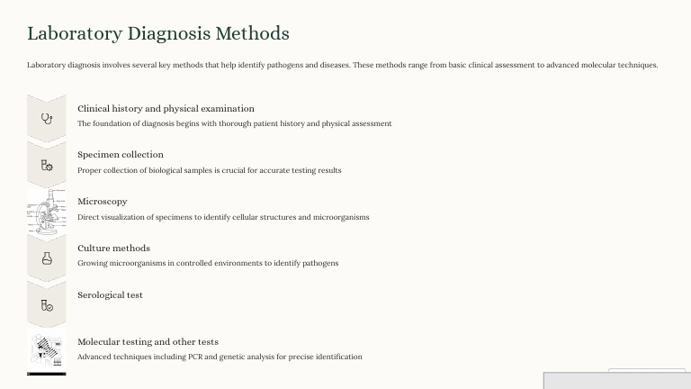 Laboratory Diagnosis Methods Explained | PDF