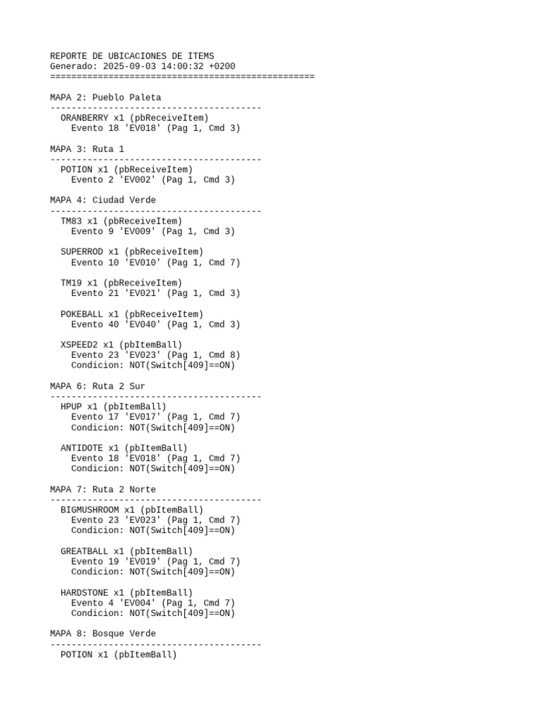 Reporte de Ubicaciones de Items | PDF | Video Game Development ...