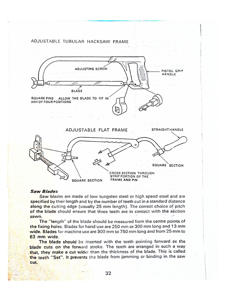 HandHacksaw 1 | PDF