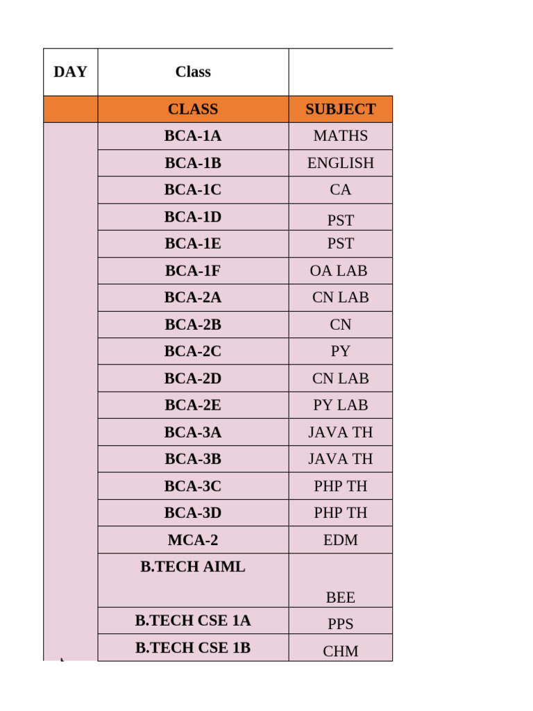 Time Table Wef 15th September 2025 | PDF | PHP