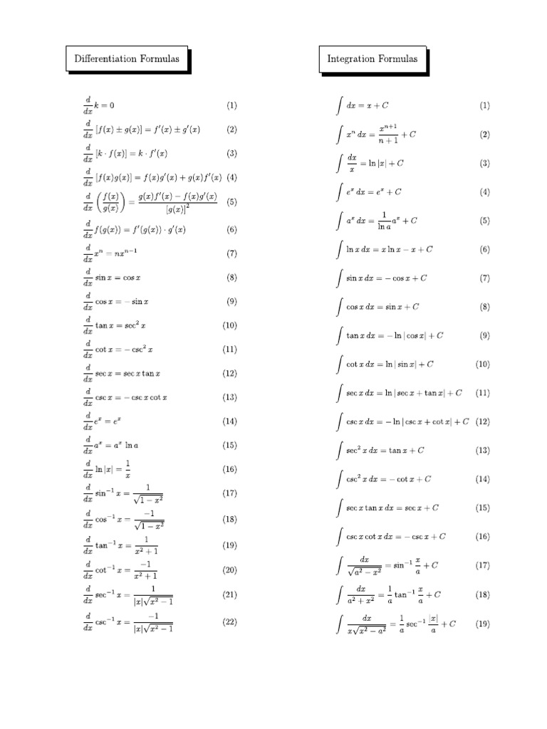 Calculus All Formulas | PDF