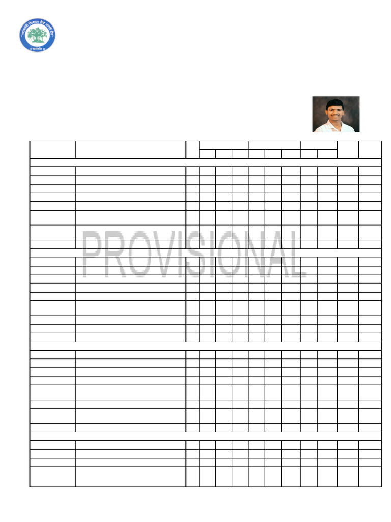 B.Com IT Results 2022 - Dhananjayrao Gadgil College | PDF | Business