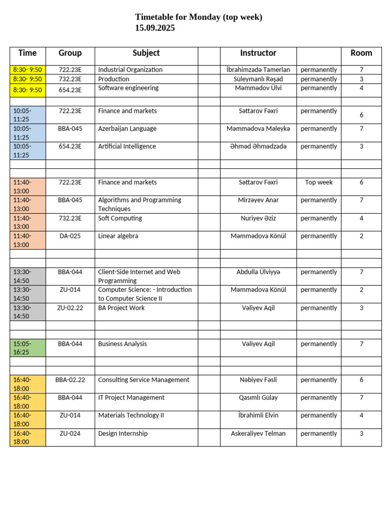 15.09.2025 Top Week (Fall 2025) | PDF