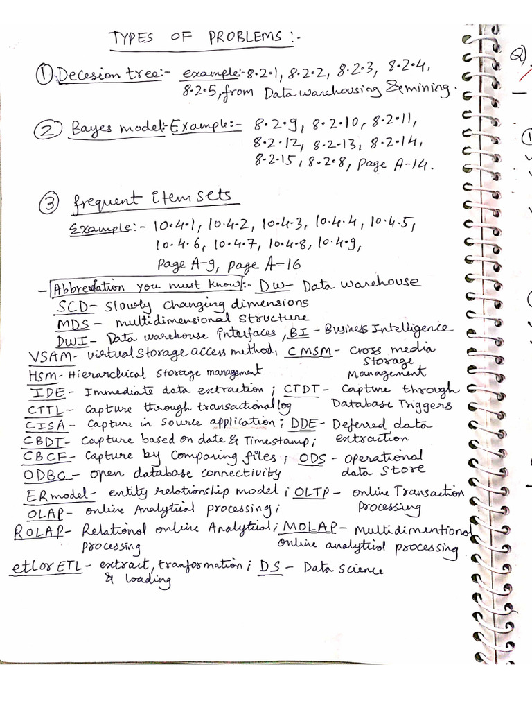 DW Notes Endsem | PDF