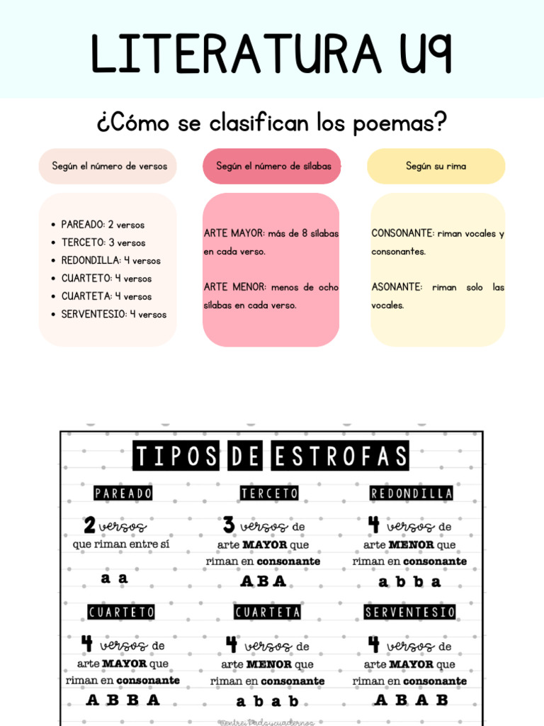 Tipos de Estrofas - LenguaU9 | PDF