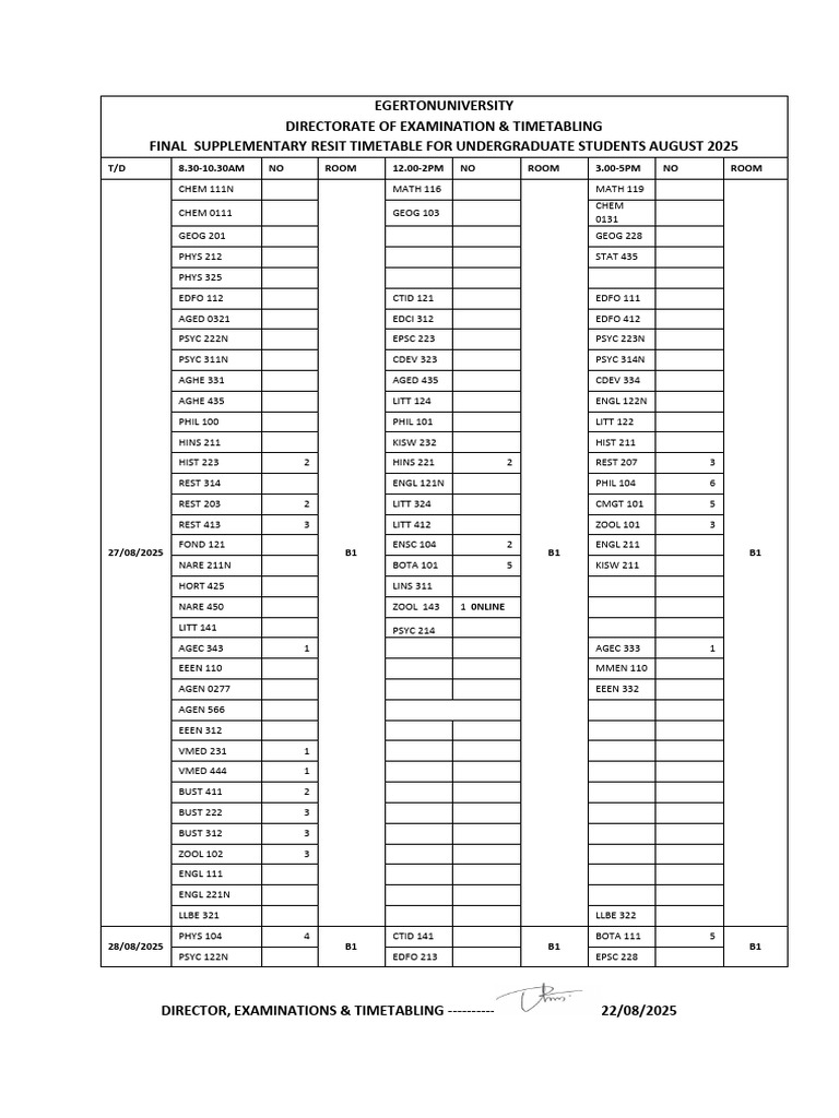 August Supplementary Resit 2025 | PDF