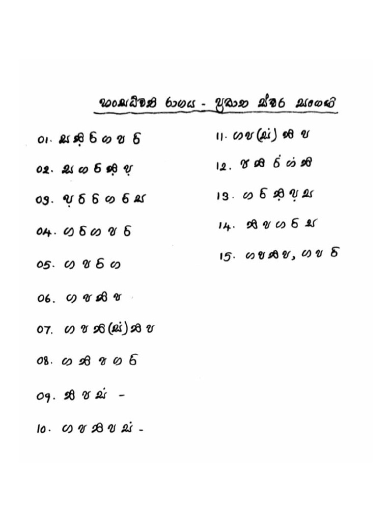 Musiccc Notes | PDF