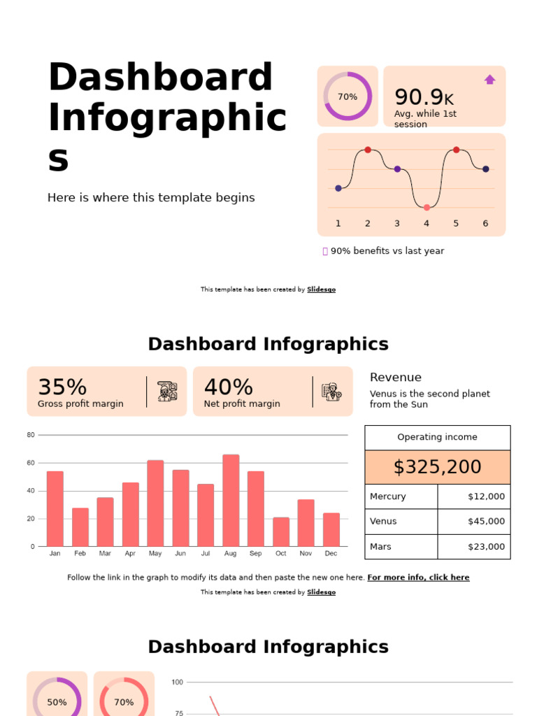 Dashboard Infographics by Slidesgo | PDF | Planets | Planets In Astrology