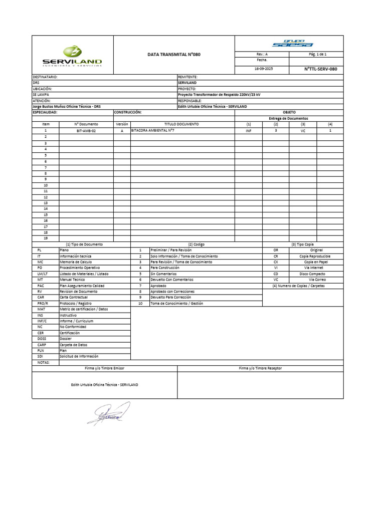 TTL - SERV-080 Bitacora Ambiental N°7 | PDF