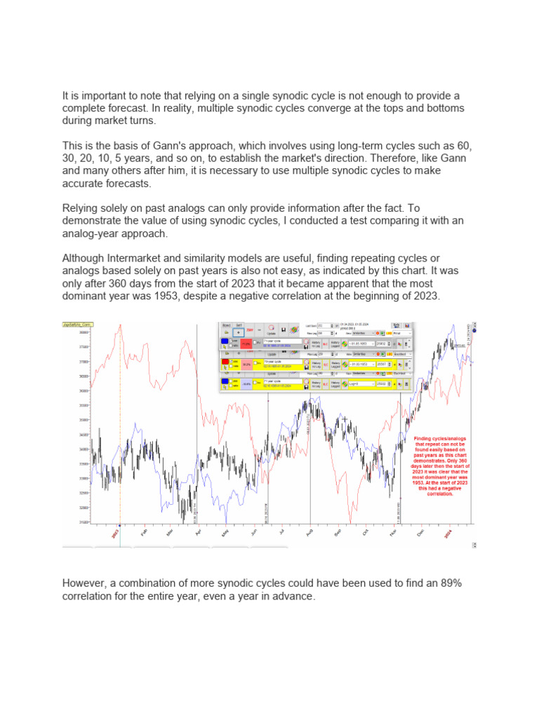 Using Synodic Cycles for Market Forecasts | PDF