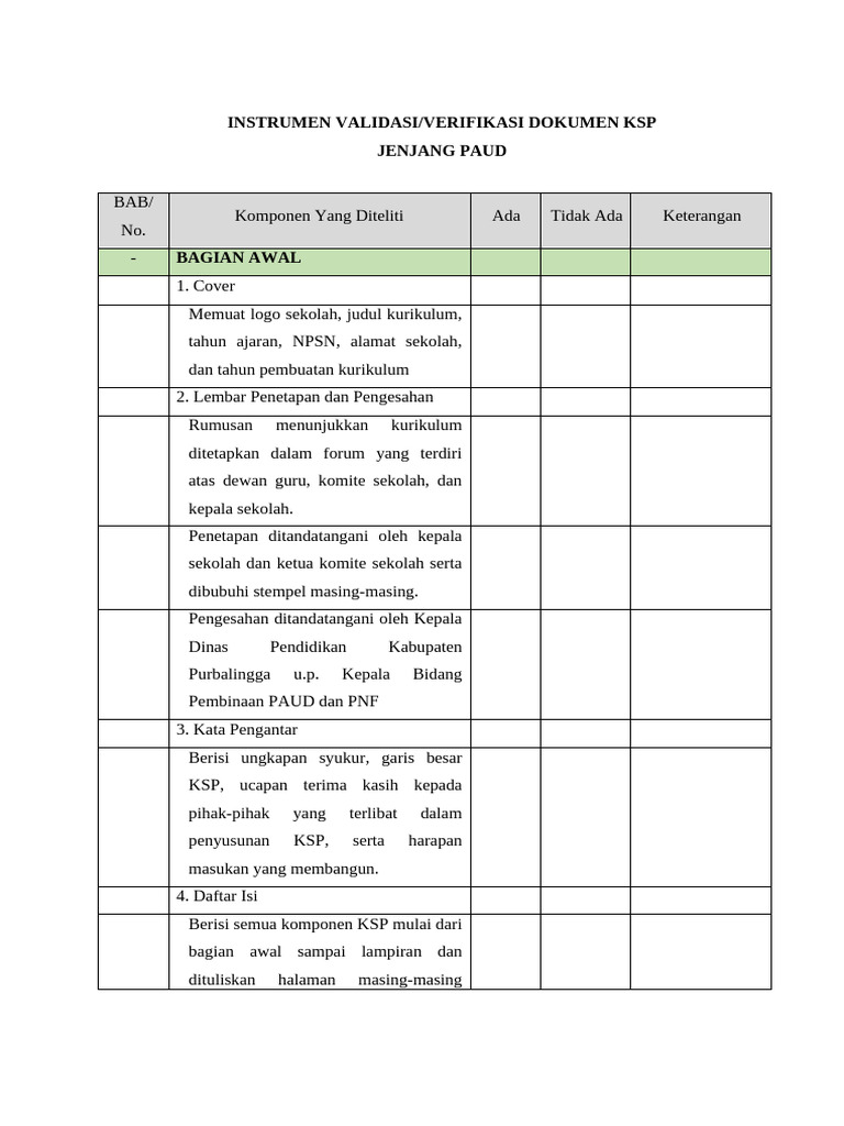 Validasi Dokumen KSP PAUD 2023 | PDF