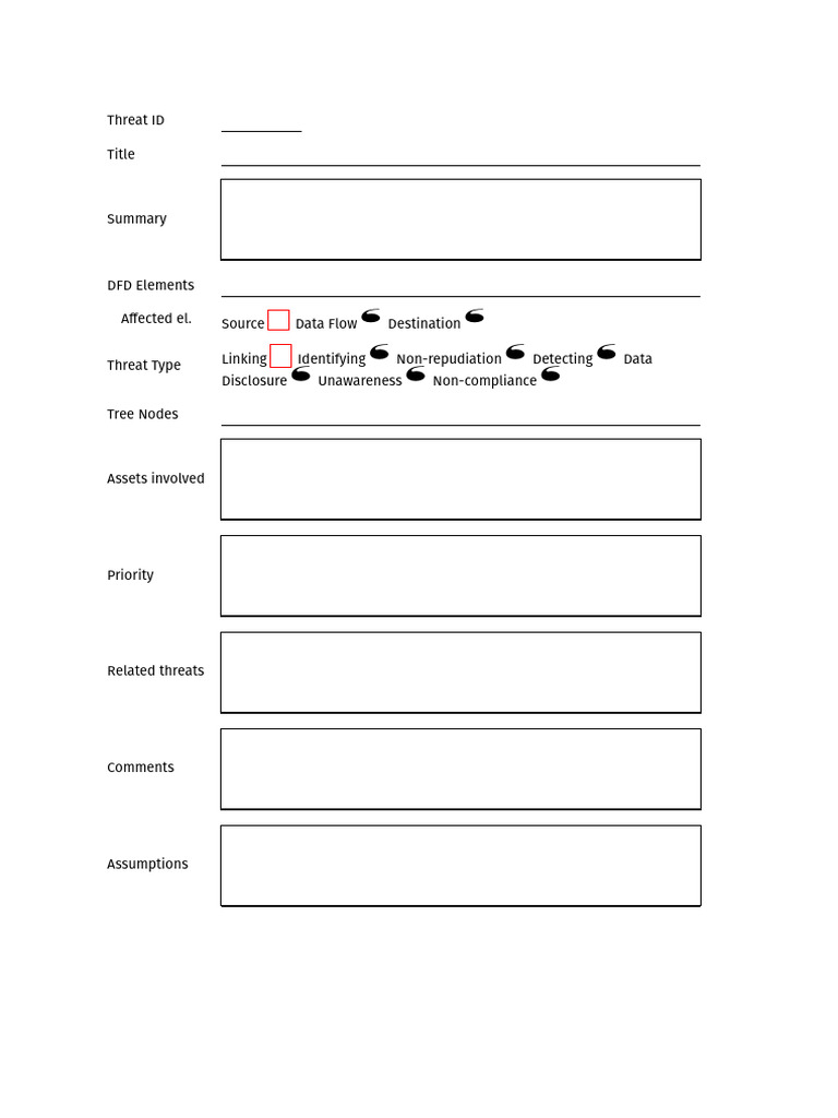 Threat Template | PDF