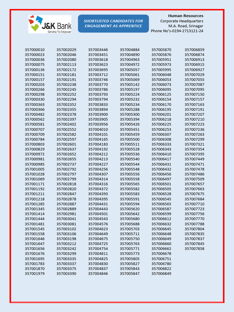 Shortlisted Candidates - 031112023 | PDF