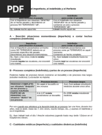 Contraste entre imperfecto e indefinido | PDF | Lingüística