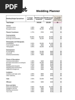 Quinceañera Budget Calculator Template | PDF