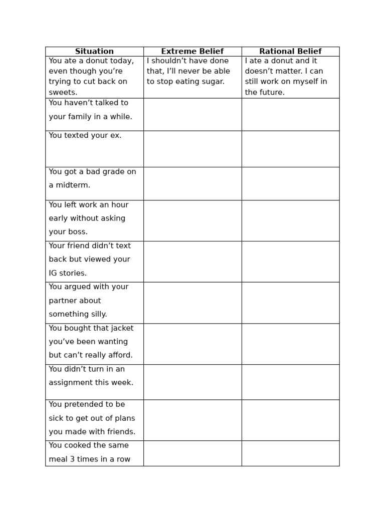 REBT Based Worksheet | PDF