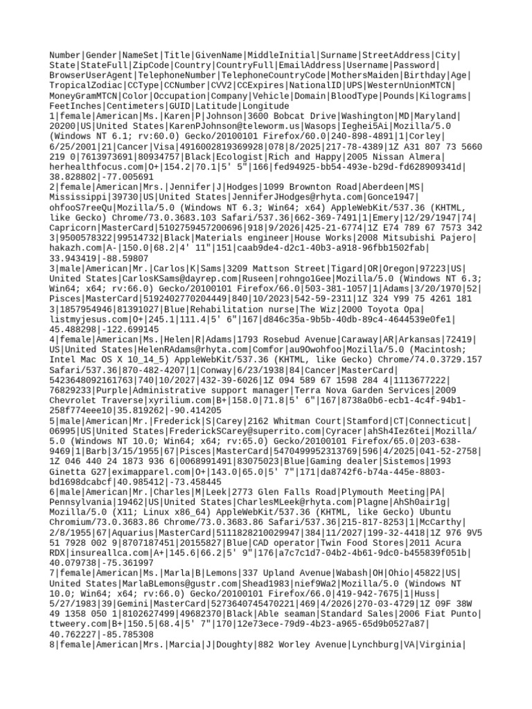US Personal Data Records Overview | PDF | Safari (Web Browser) | Computing
