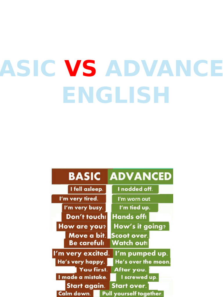 Basic Vs Advanced English | PDF