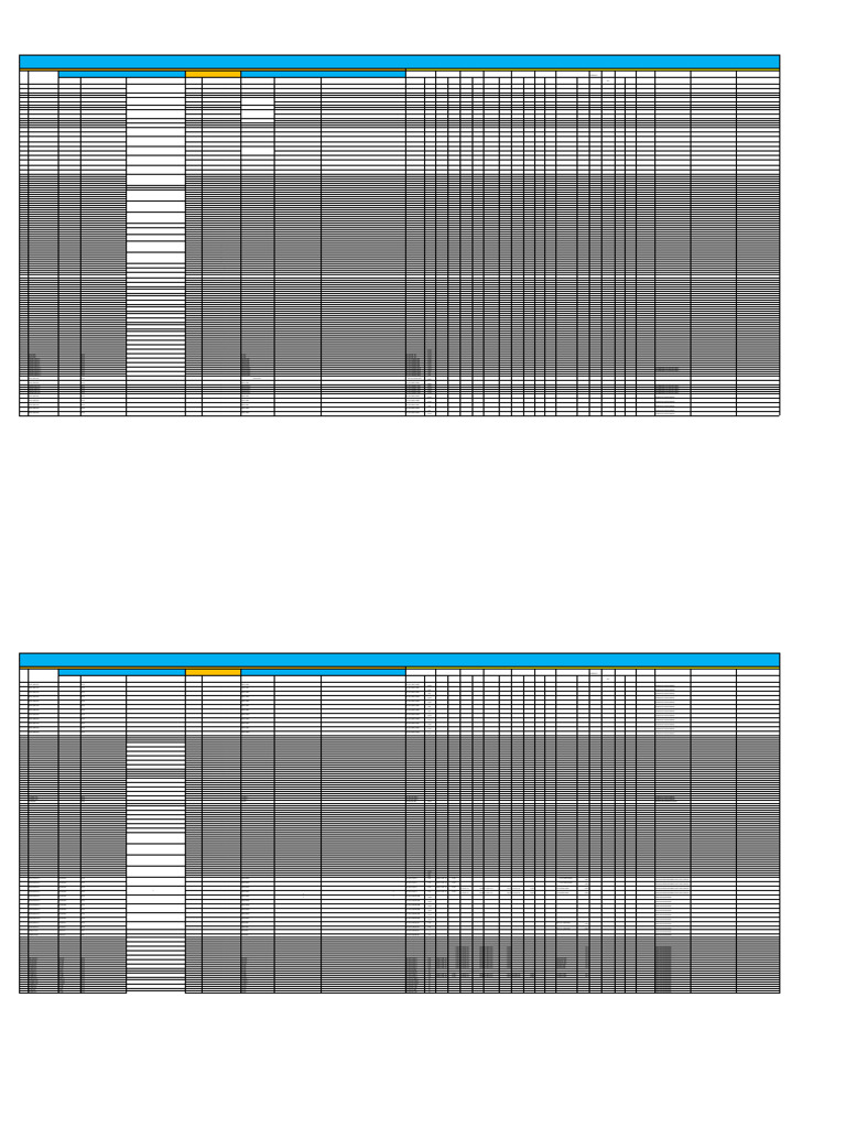 Lista de Ruteo de Cables de Instrumentacion Rev 1 | PDF
