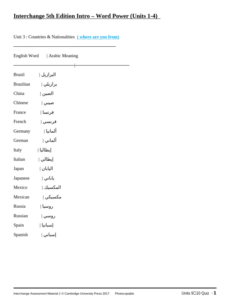 Intro Vocab 2025 Anis | PDF