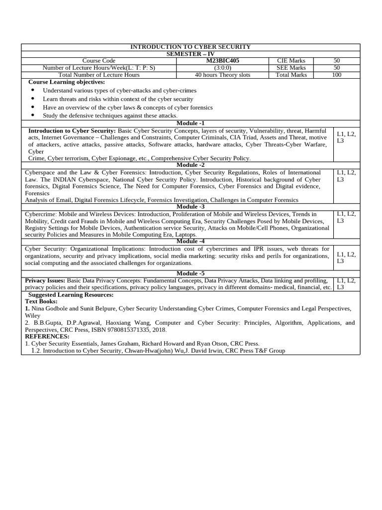 INTRODUCTION TO CYBER SECURITY Syllabus | PDF | Security | Computer ...