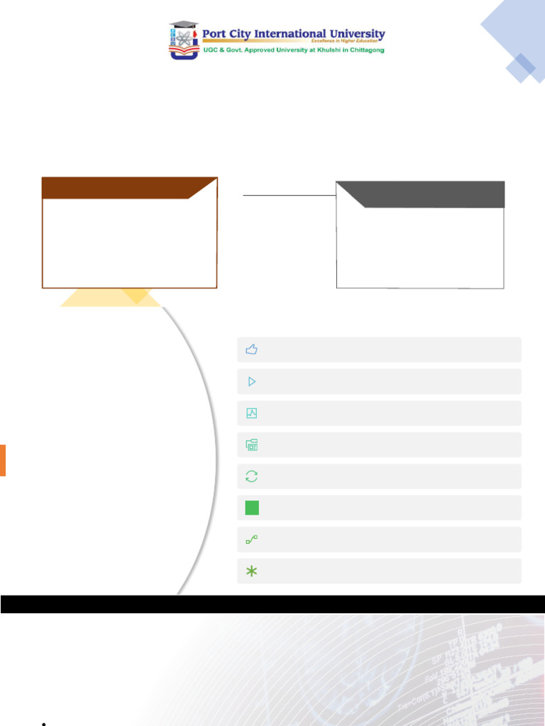 Fahad CSE 022 07188 Bijoy CSE 022 07205 | PDF | Machine Learning | Learning