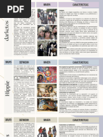 Subcultura Darketo en México | PDF