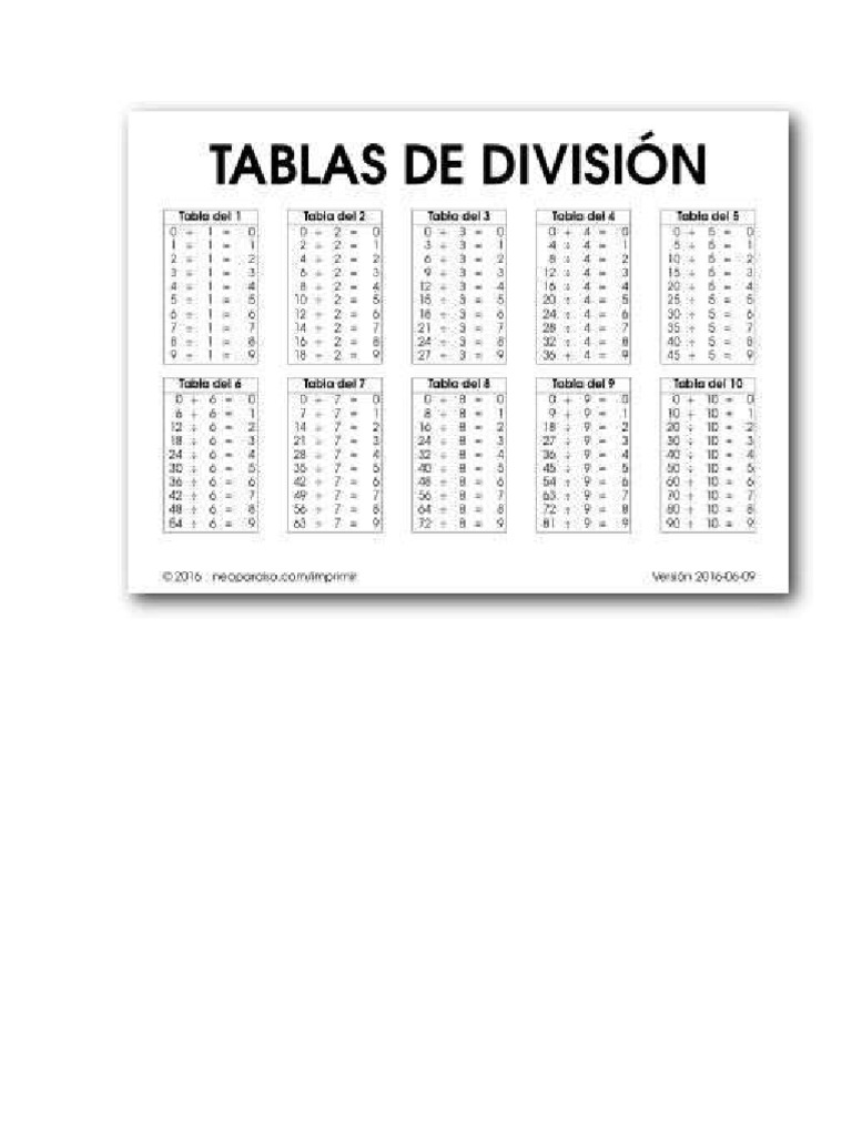 Tablas de La Division - Ana Lucia | PDF