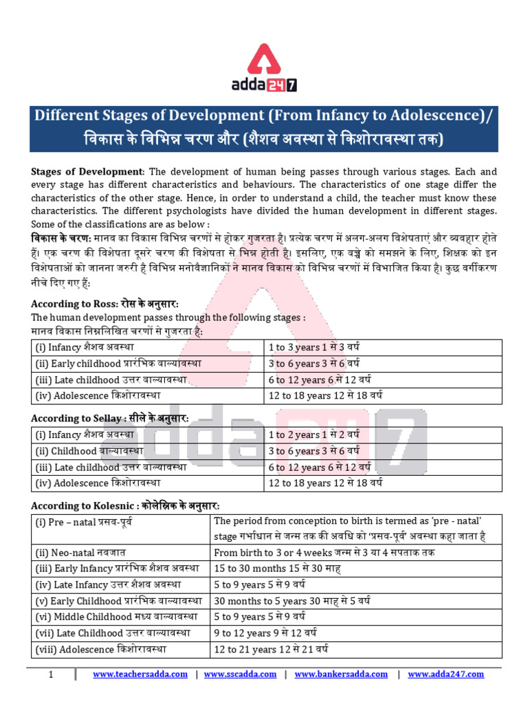 Formatted Stages of Development | PDF