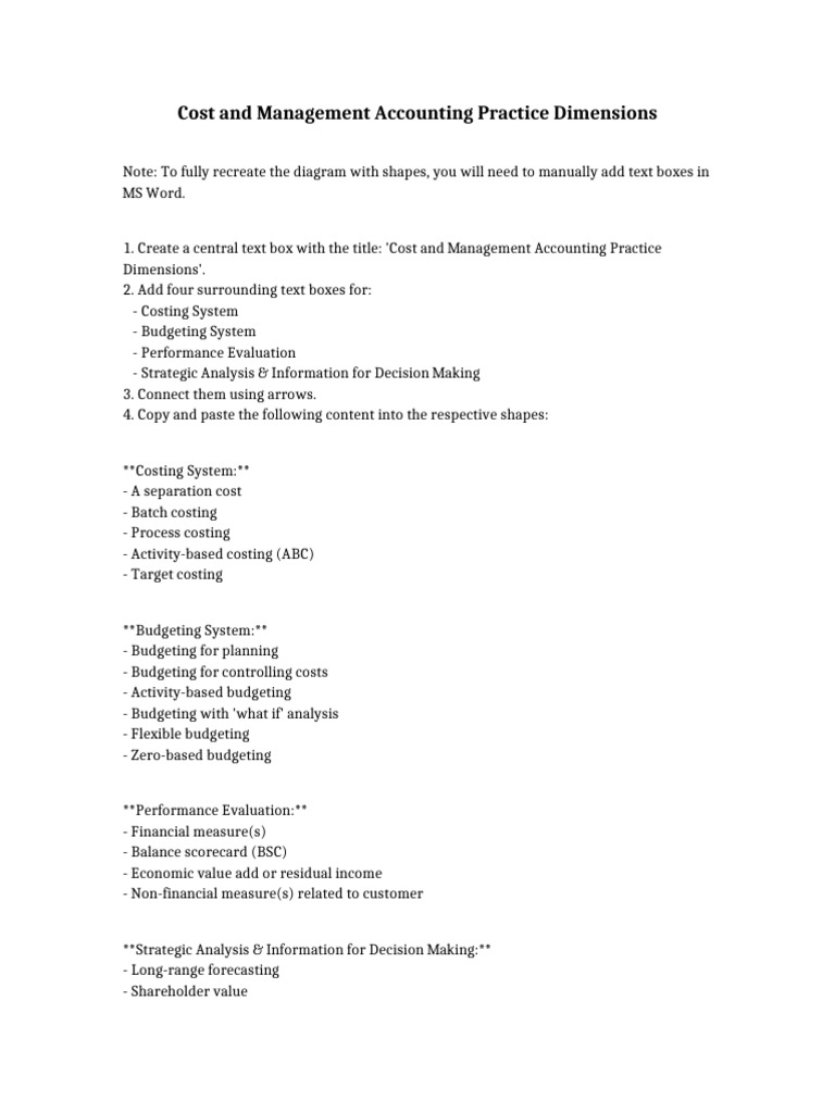 Cost Management Accounting Shapes | PDF