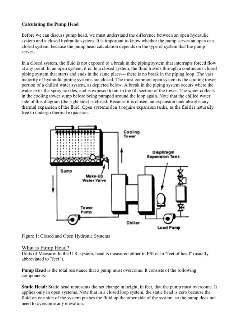 Pump Head Calculations | Pump | Pressure