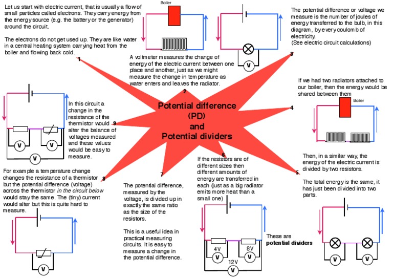 Understanding Potential Dividers | PDF