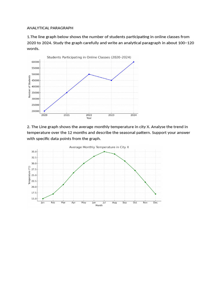 Analytical Paragraph | PDF
