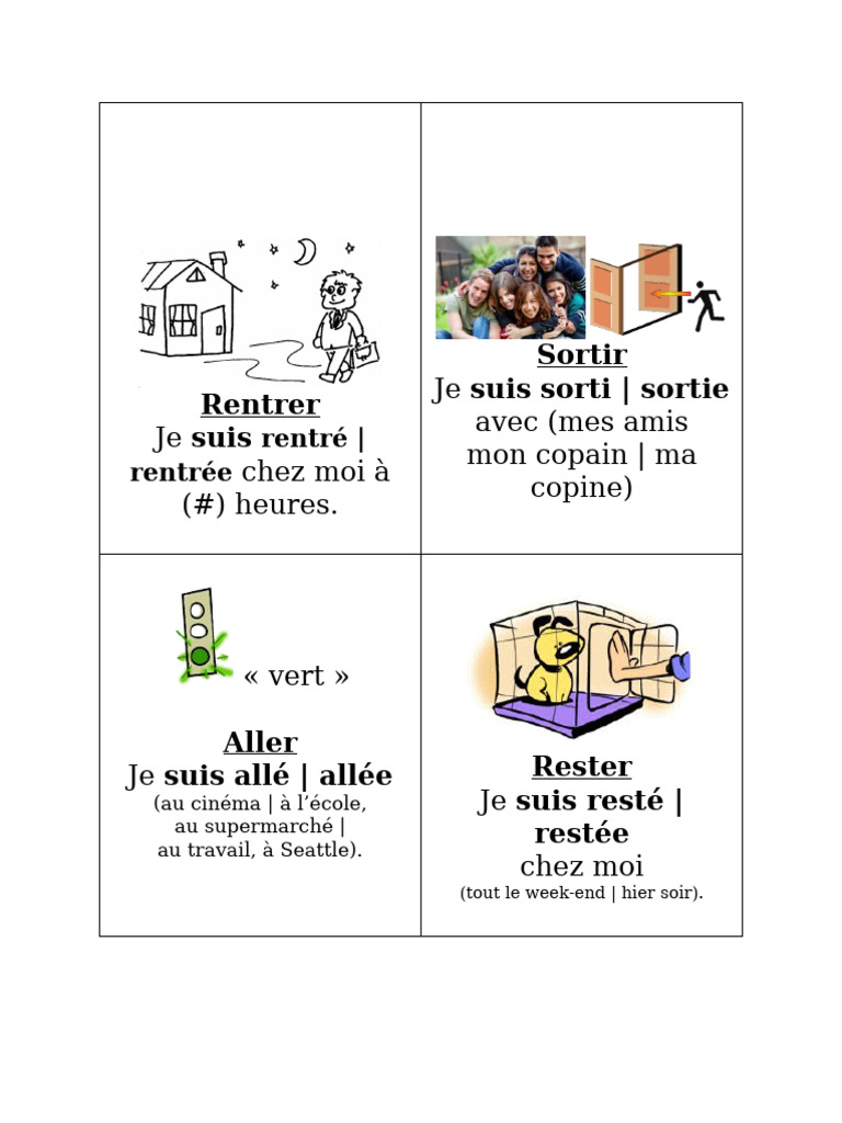 Passe Compose Conversation Jai Jesuis Jemesuis | PDF