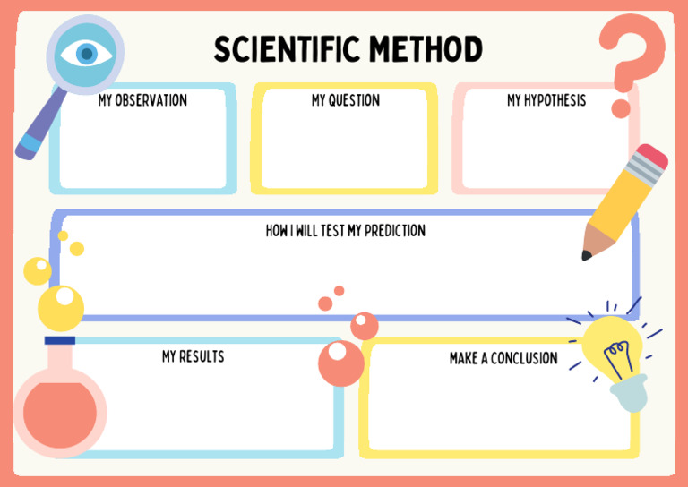 Rounding Graphic Organizer for Science | PDF