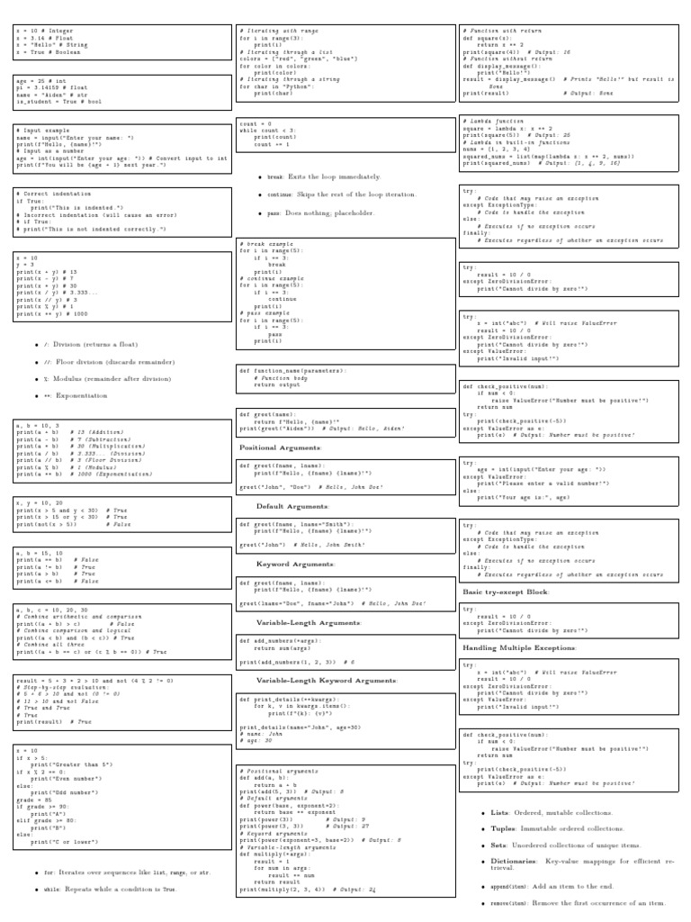 Coding Cheat Sheety (2) | PDF | Boolean Data Type | Computer Programming