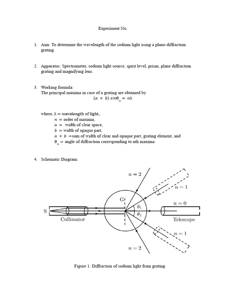 Diffraction Grating | PDF