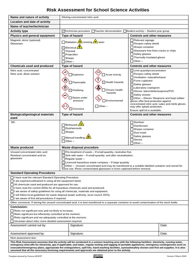 Customisable Risk Assessment For Diluting Concentrated Nitric Acid May ...
