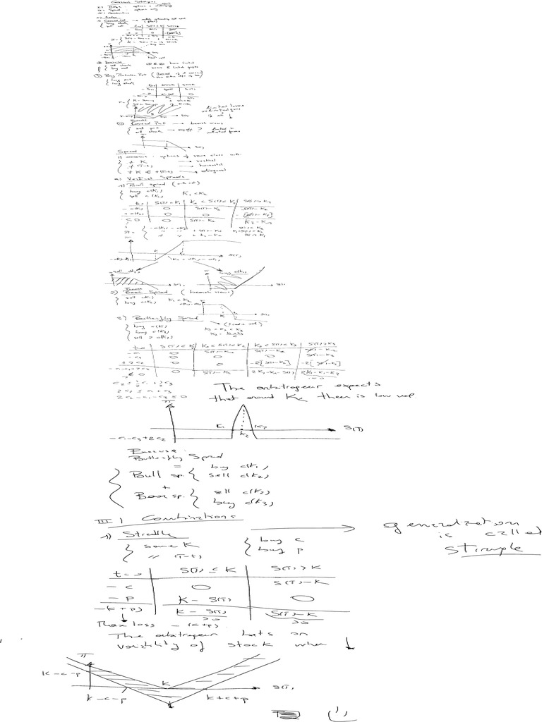 Strategies Notes | PDF