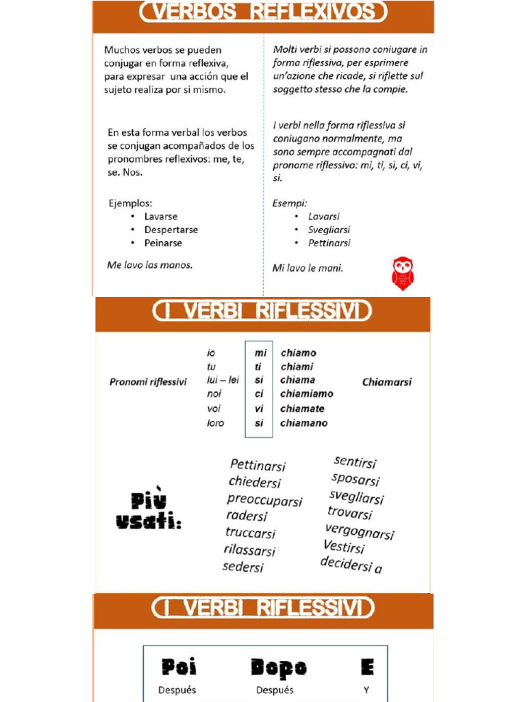 Verbi Riflessivi | PDF