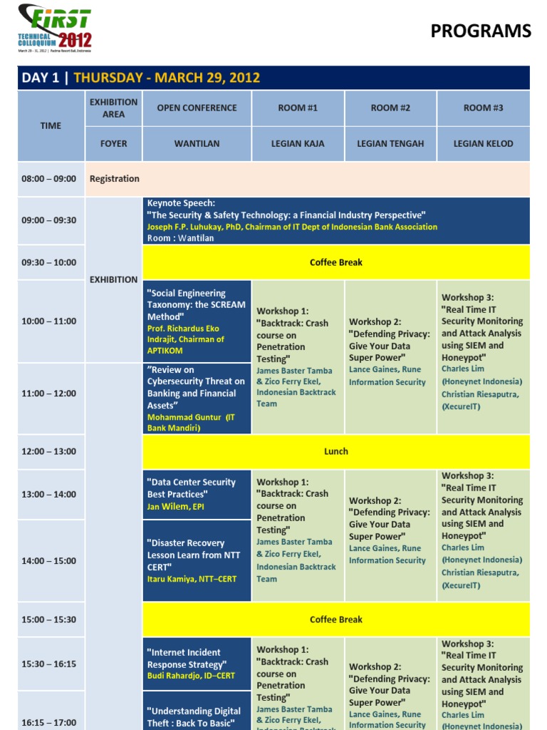 First TC Programs Latest Update1 | PDF | Information Operations And ...