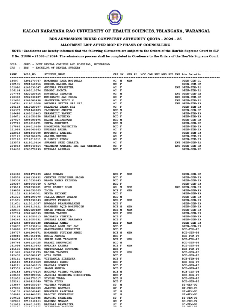 20241024103643BDS CQ College - Wise - P3 | PDF