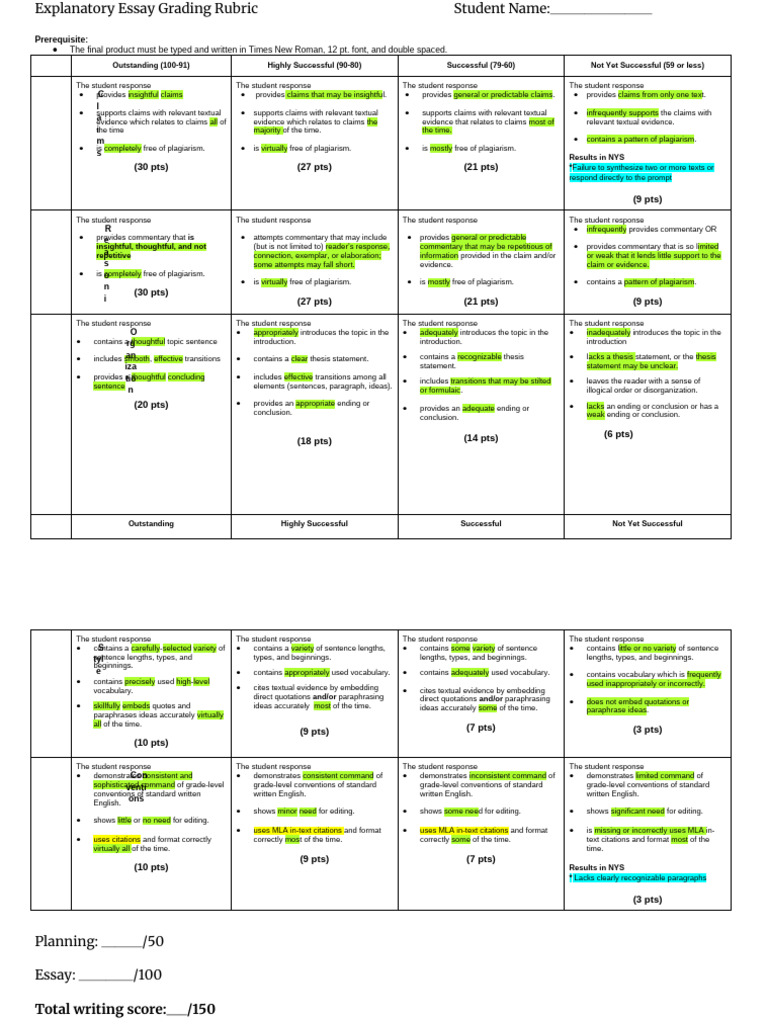 Explanatory Essay Grading Rubric | PDF | Citation | Writing