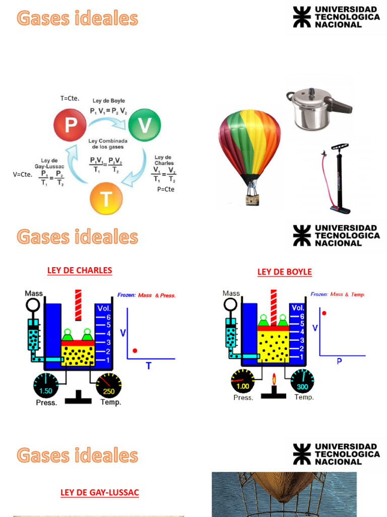 Leyes de Gases Ideales y Reales | PDF