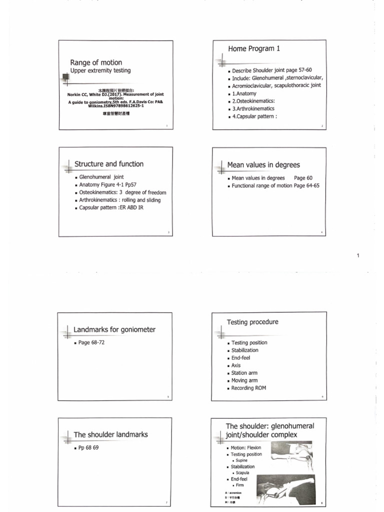 基物 Range of Motion Upper Extremity Testing | PDF